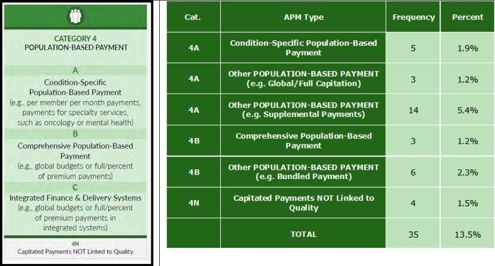 HHSC: Value-Based Payment and Quality Improvement Advisory Committee ...